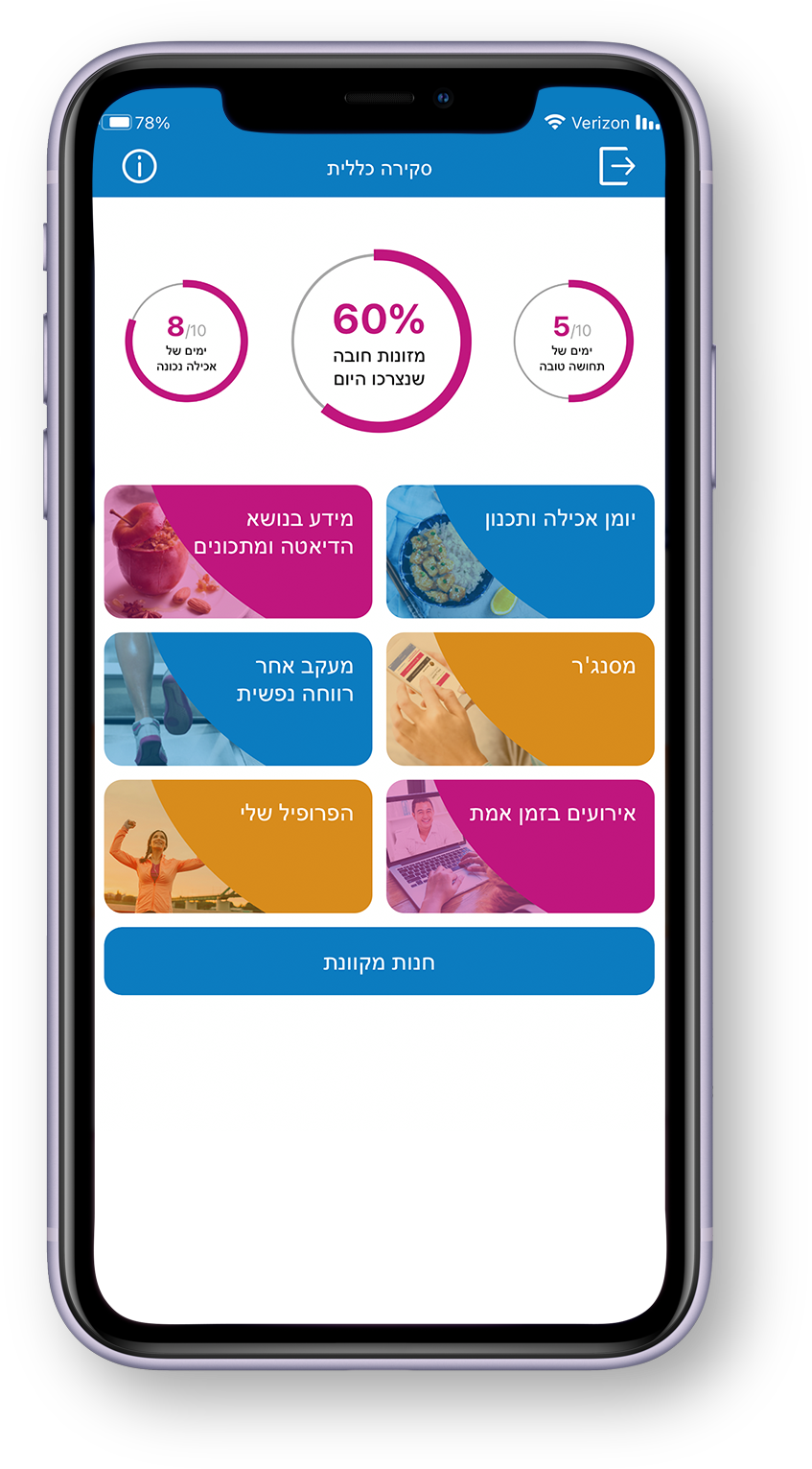 ספקי שירותי בריאות – ModuLife